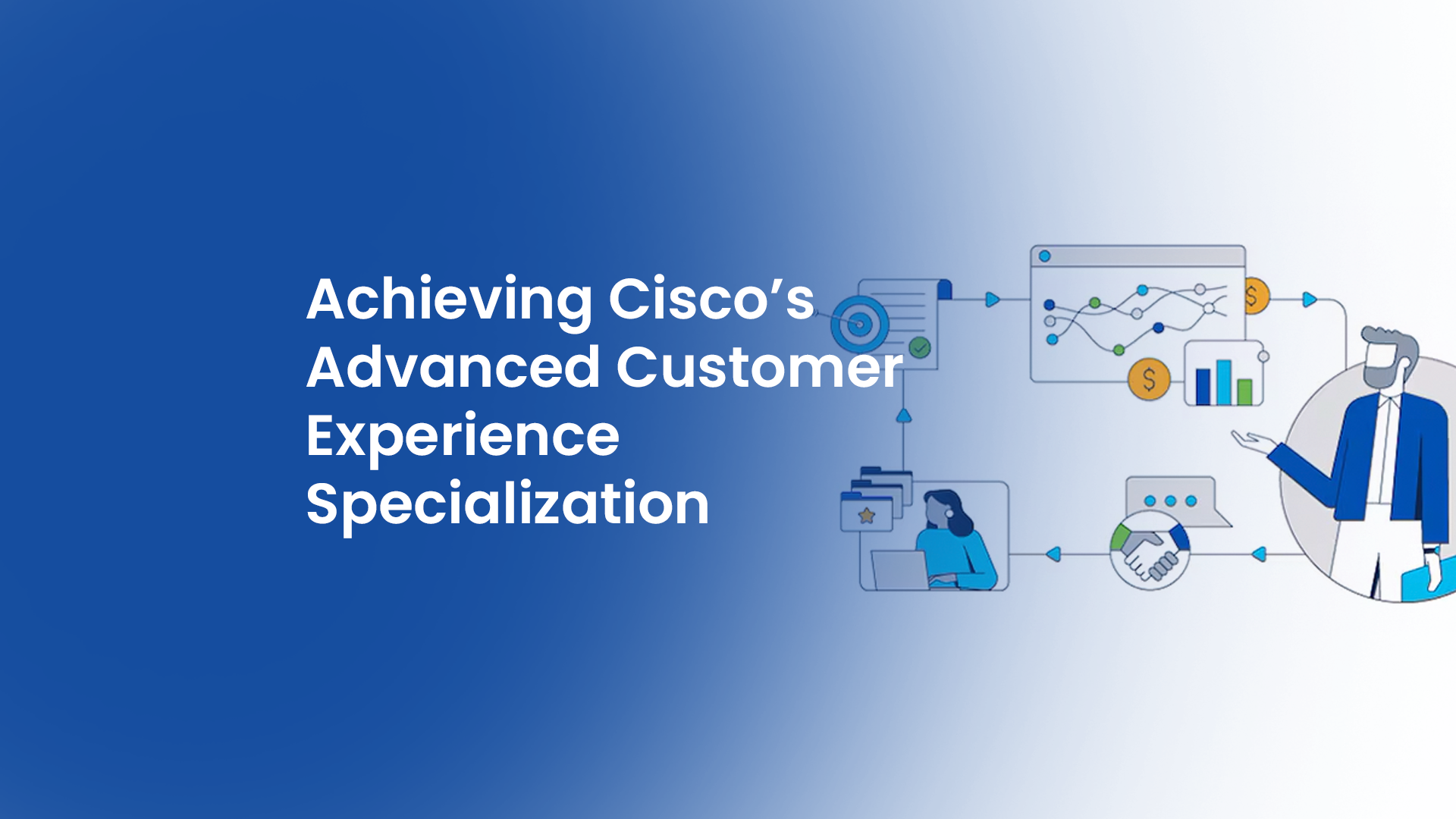 Achieving Cisco’s Advanced Customer Experience Specialization